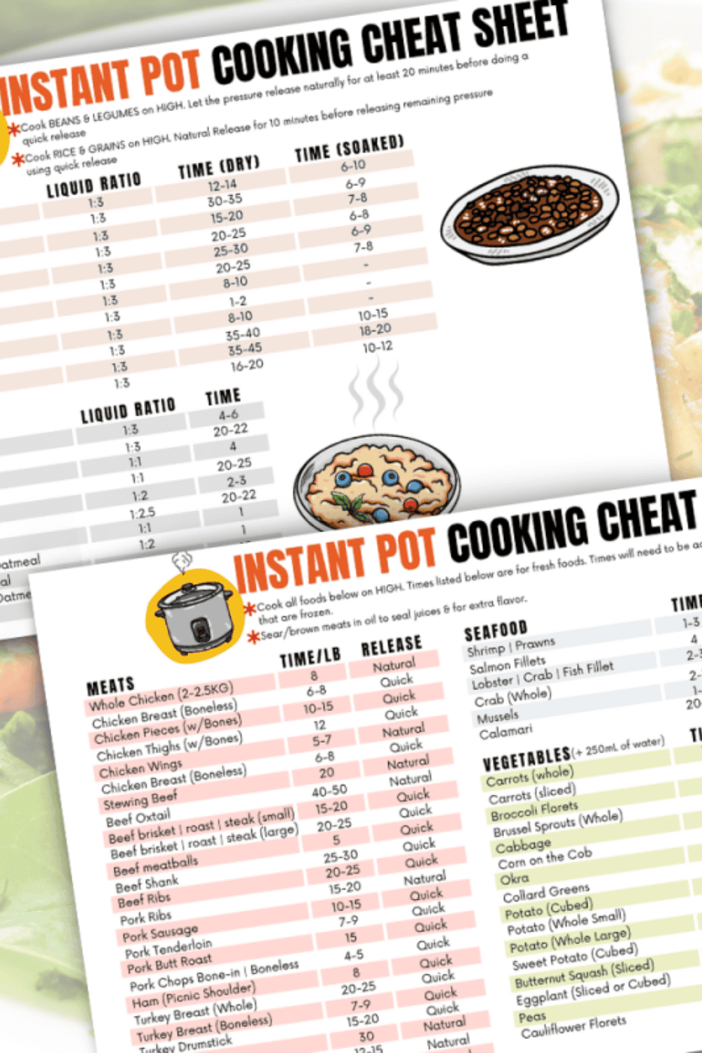 Free Instant Pot Cooking Cheat Sheets - Fork To Spoon